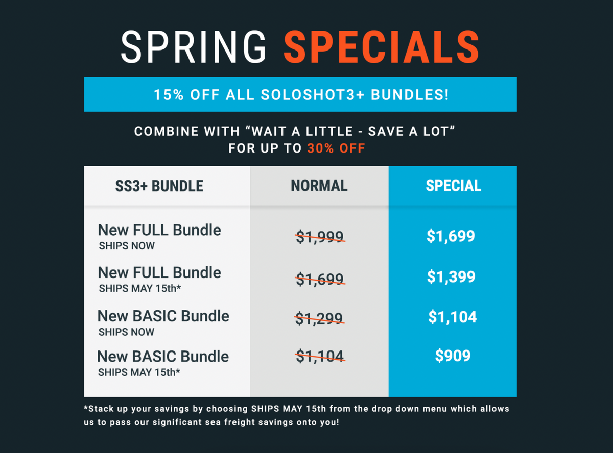 SOLOSHOT® Robot Cameraman‎